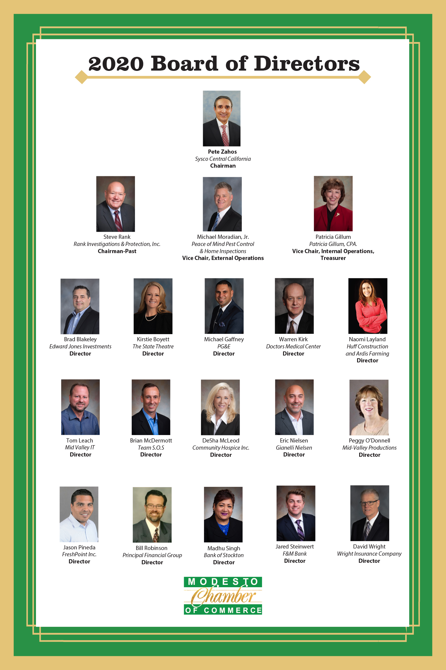 164527 2020 Board of Directors | Modesto Chamber of Commerce